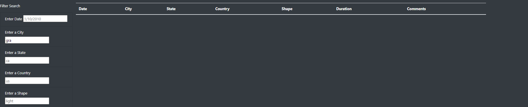 GitHub - staceycatherine/UFOs: exploration of UFO sightings using JavaScript and HTML