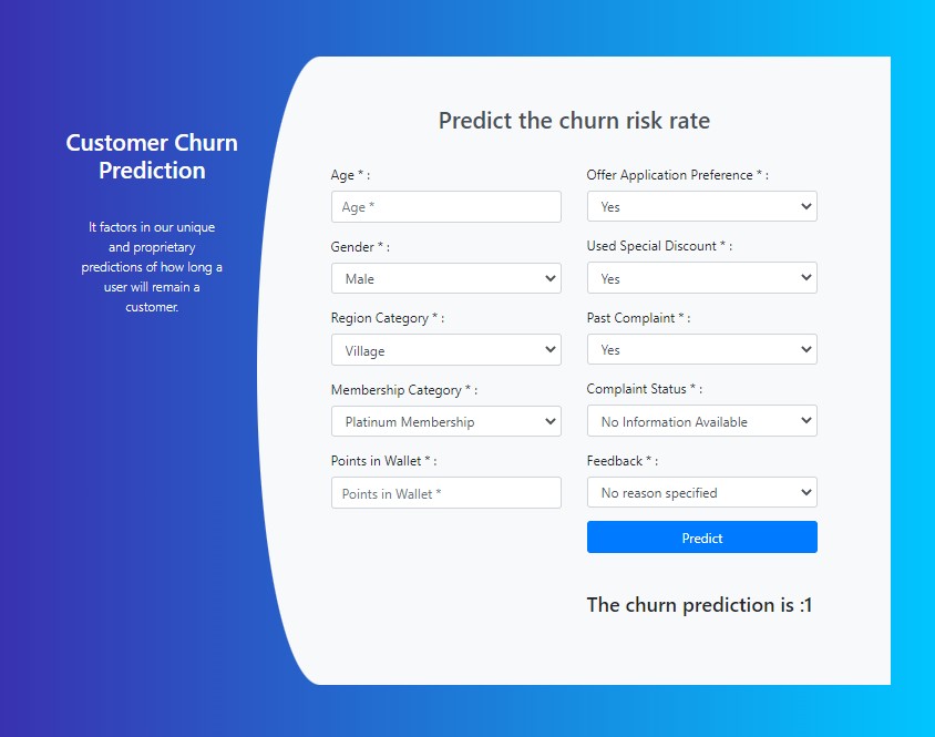 GitHub - TharinduRathnayake/Customer_Churn_Predictor