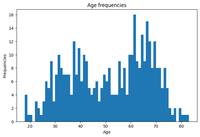 GitHub - morelocj/project-vax-health-values: This repo contains an exploration of the dataset I ...