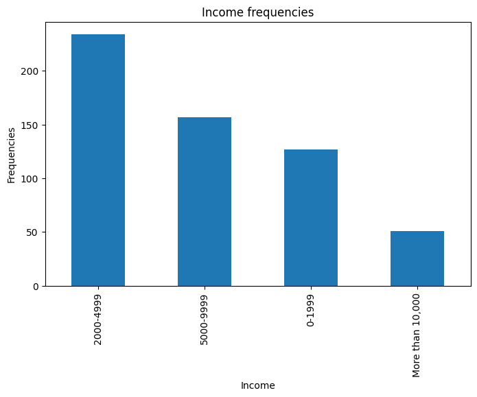 GitHub - morelocj/project-vax-health-values: This repo contains an exploration of the dataset I ...
