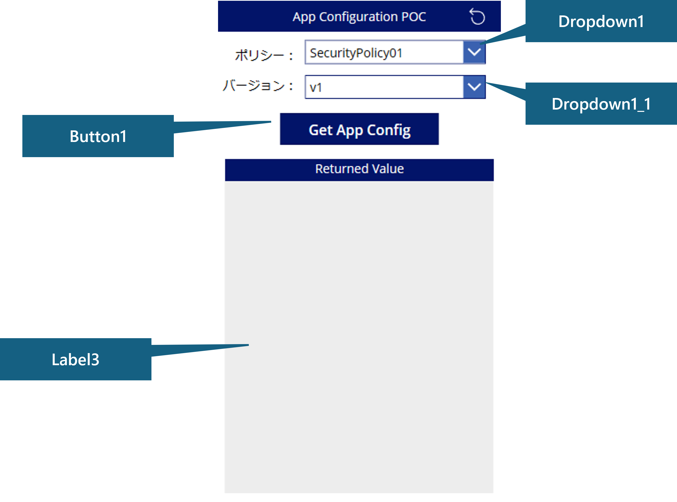 GitHub - TK3214-MS/POC-AppConf: Microsoft サーバーレスフローからセキュアに App Configuration パラメータにアクセスする