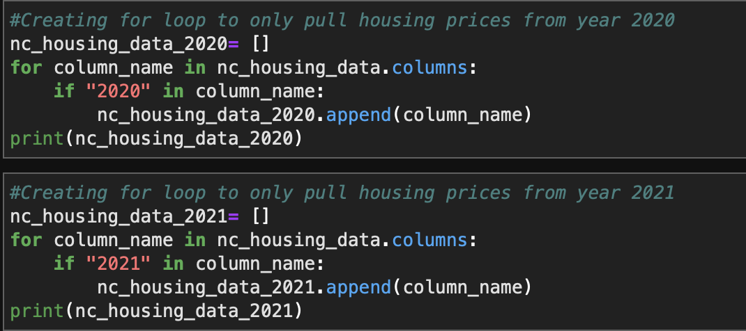 GitHub - amtrease/Project_1: Andrew Trease project 1 on the NC Real ...