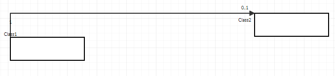 wrong link ends position after rendring from json (graph.fromJSON) · Issue #1264 · clientIO ...