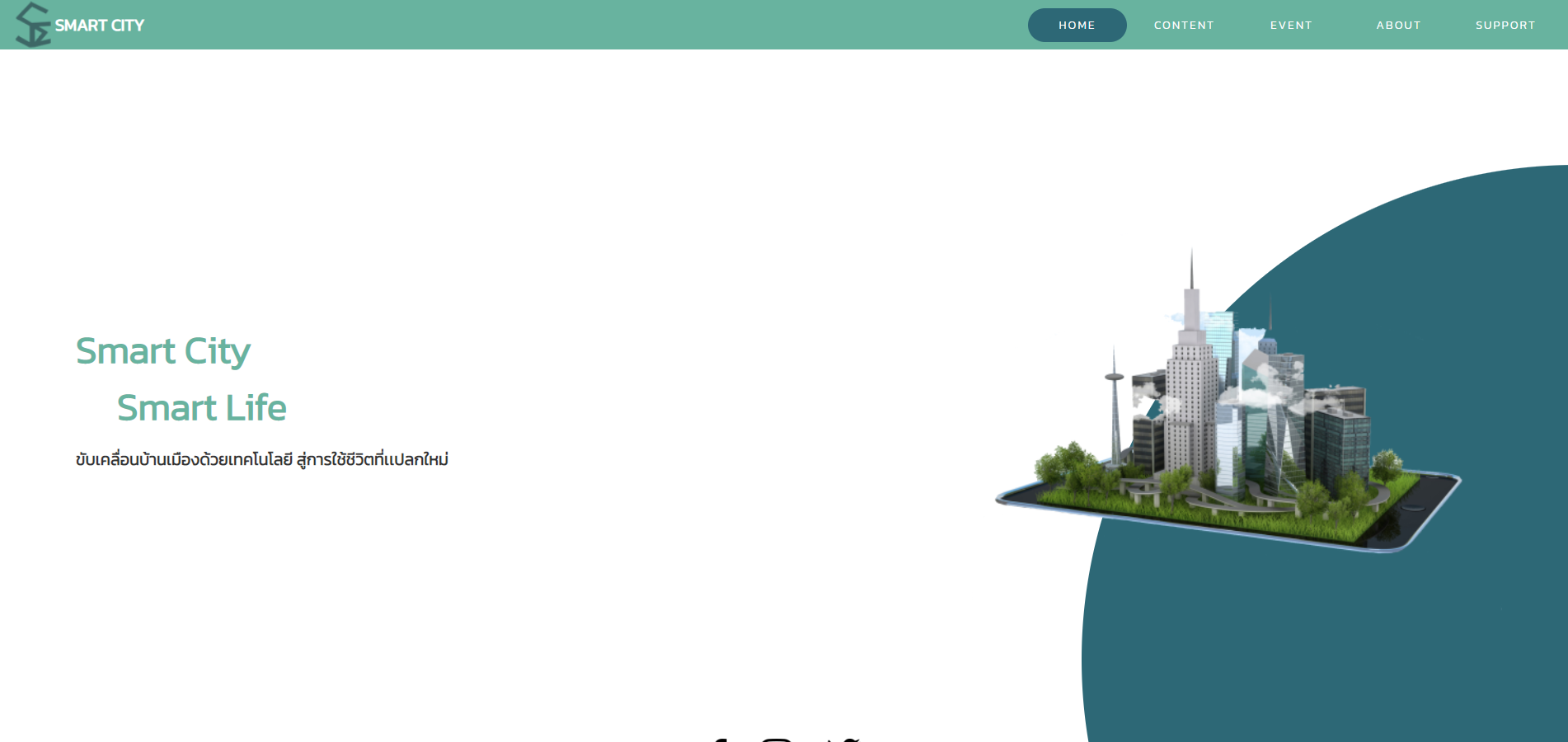 GitHub - zawaneemakeng/smart-city-web-mini-project: เว็ปไซต์เกี่ยวกับ ...