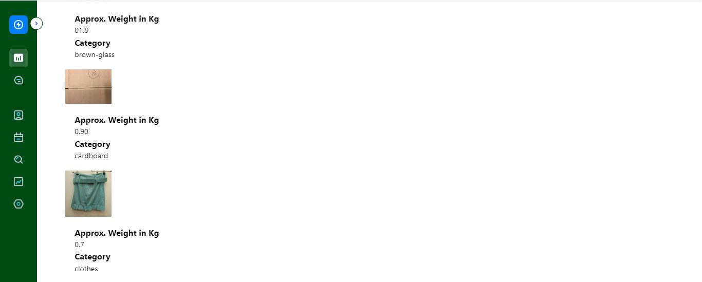 GitHub - sksachin7z2/EnviSafe