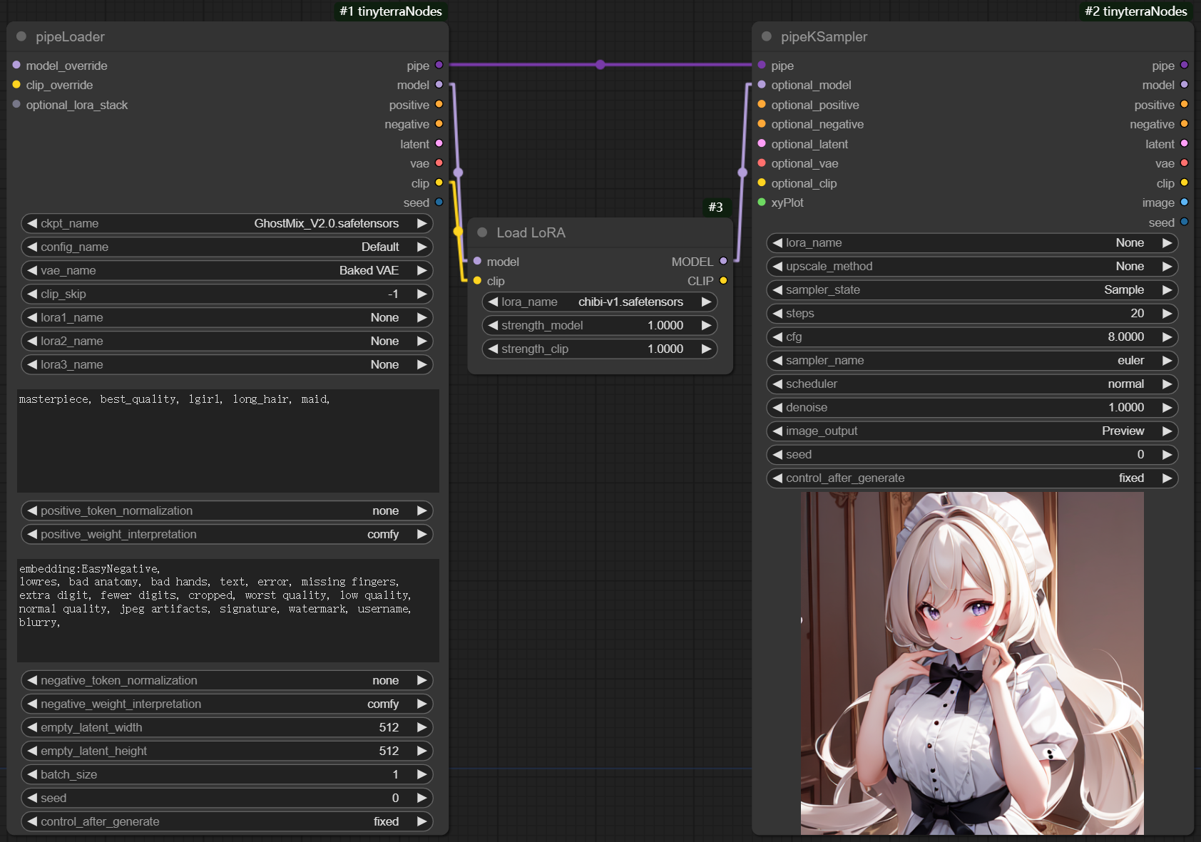 Many ideas: Autocomplete "LoRA Tag", Autocomplete "preset text" · Issue #56 · TinyTerra/ComfyUI ...