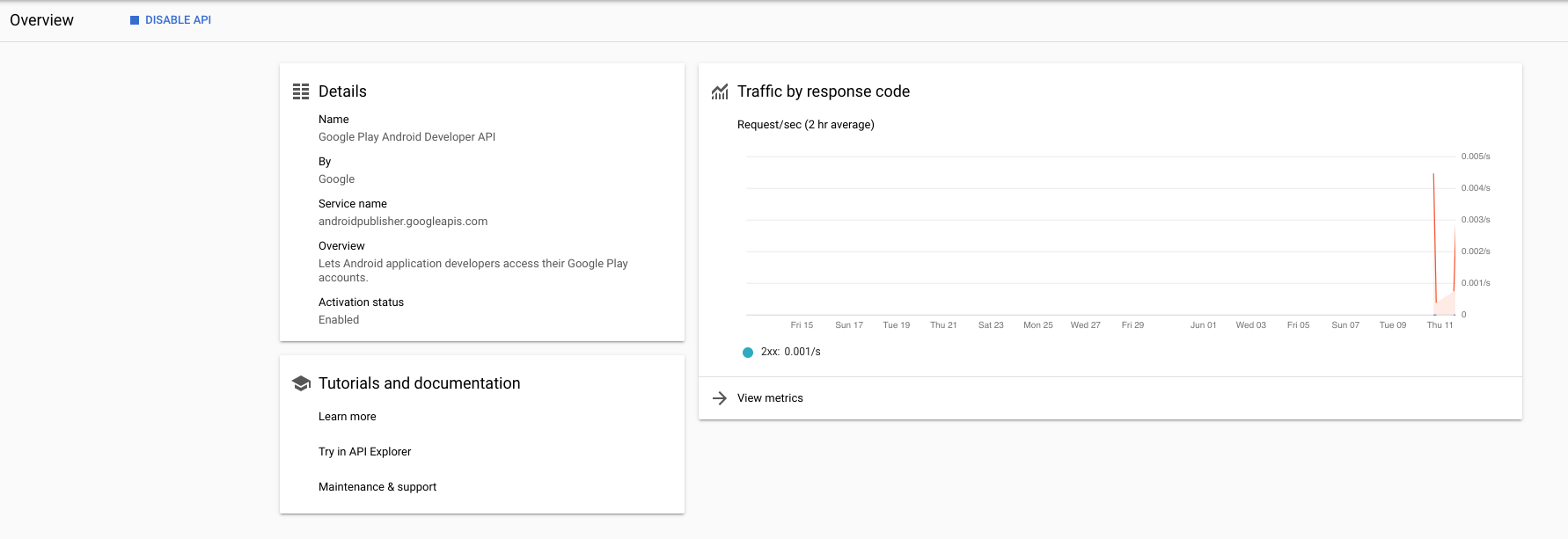 Google Api Error: Invalid request - Access Not Configured · Issue #16593 · fastlane/fastlane ...
