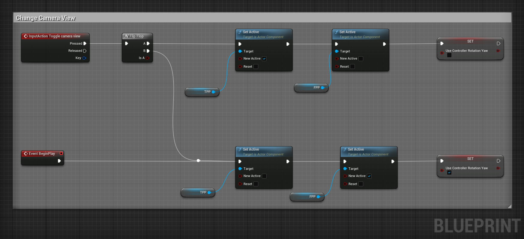 GitHub - EvgeniiK99/UE5-Enable-Mouse-Events: UE 5, Enable Mouse Events ...