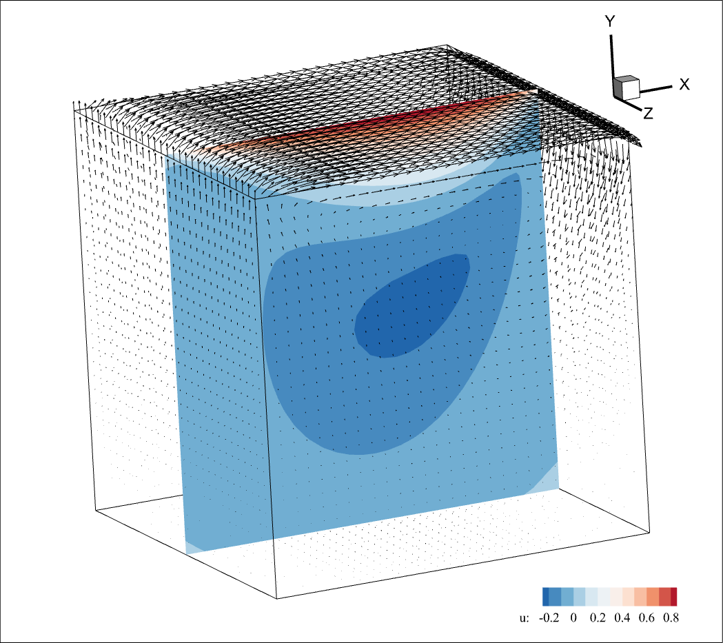 GitHub - taehyuklee/CFD_numerical_simulation_code