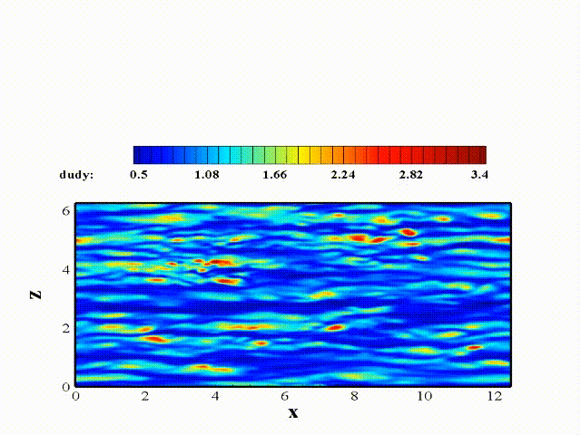 GitHub - taehyuklee/TurbulenceControlCode: Control of turublent flow ...