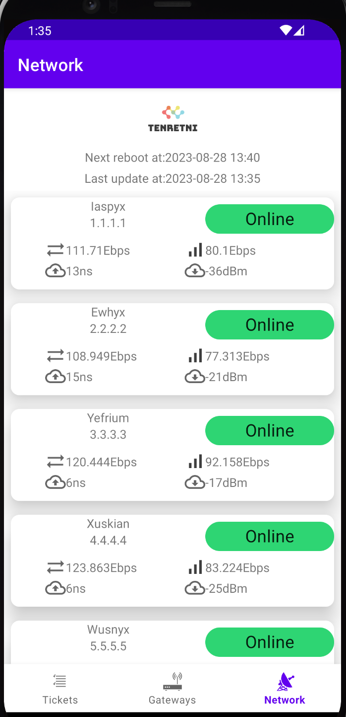 GitHub - crobichaud-cstj/AndroidApp-Tenretni
