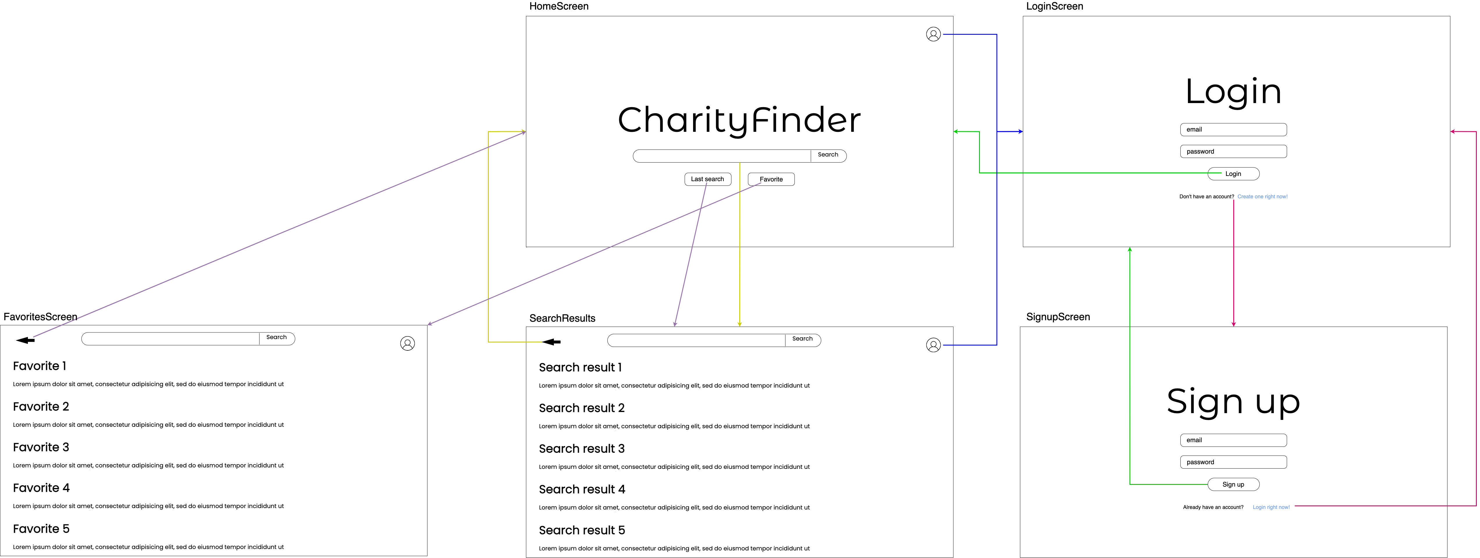GitHub - Hien-Trinh/IB-IA