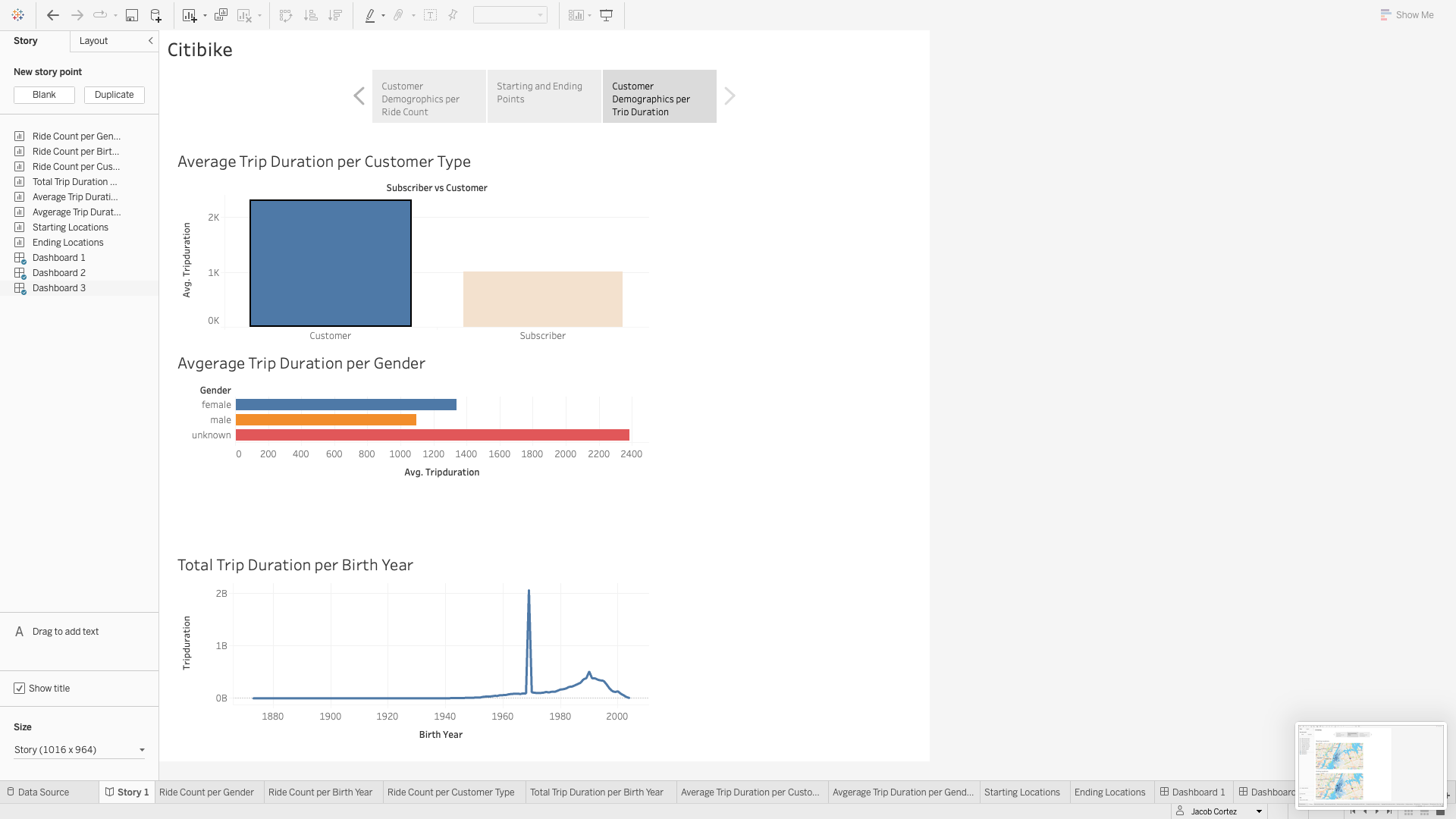 GitHub - jcortez02/tableau_challenge
