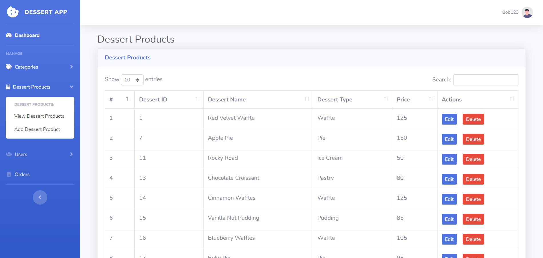 GitHub - Caerfyre/DessertApp: Dessert App is a simple dessert management and ordering web ...
