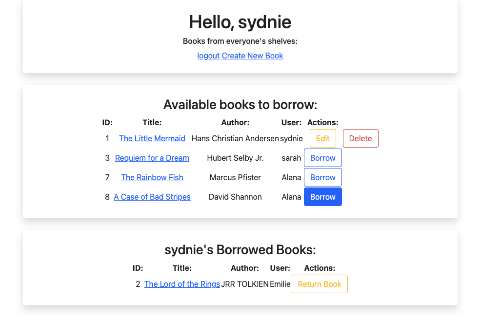 GitHub - squidniiie/java_book_club: Full stack Java application with full crud operations using ...