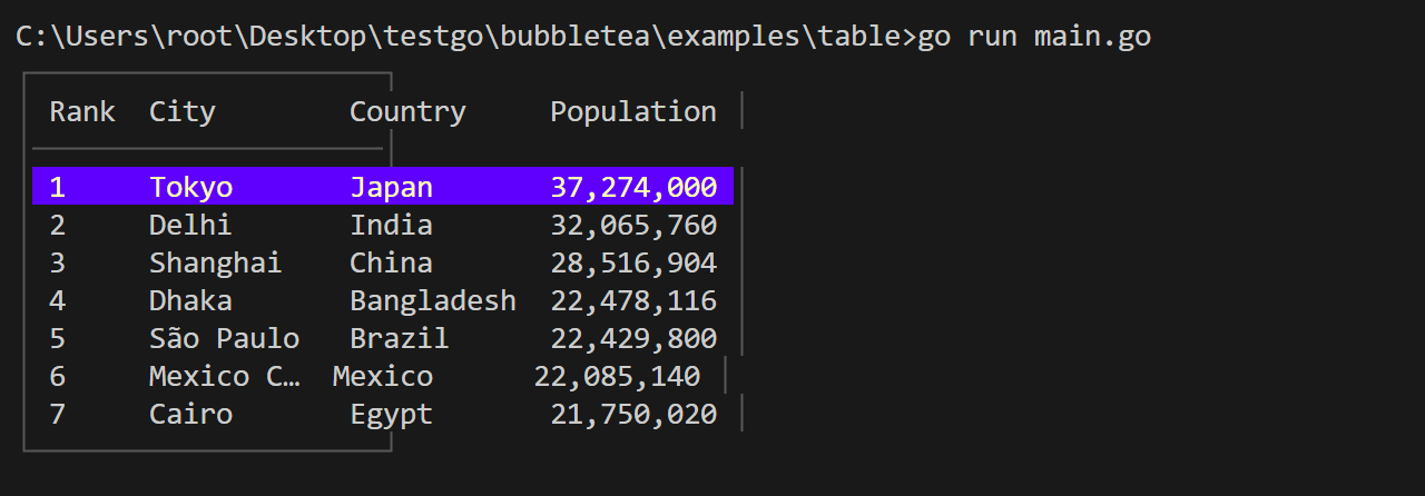 border render dislocation in table example · Issue #670 · charmbracelet/bubbletea · GitHub