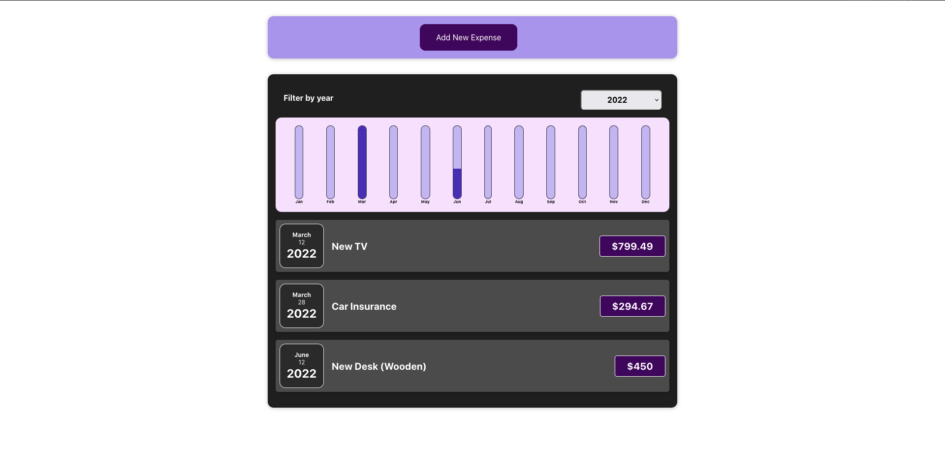 GitHub - Esa-Gavin/Expense-Tracker: This is a React application that is able to track your ...