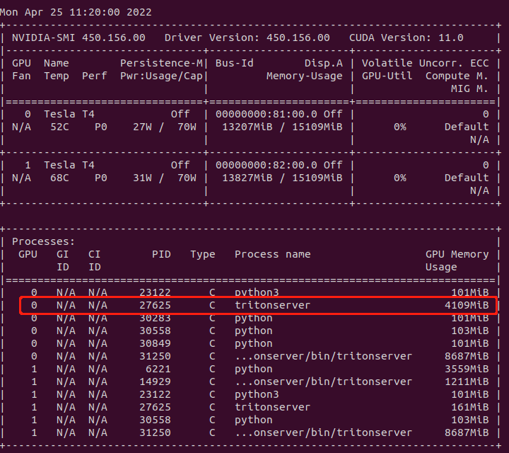 Abnormal gpu memory usage · Issue #4275 · triton-inference-server/server · GitHub