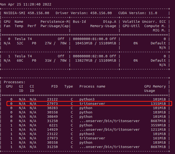 Abnormal Gpu Memory Usage · Issue 4275 · Triton Inference Server Server · Github