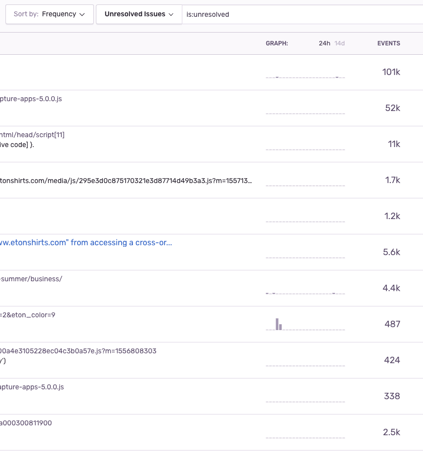 Web Ui Sorting Doesnt Count Properly · Issue 13240 · Getsentrysentry · Github 