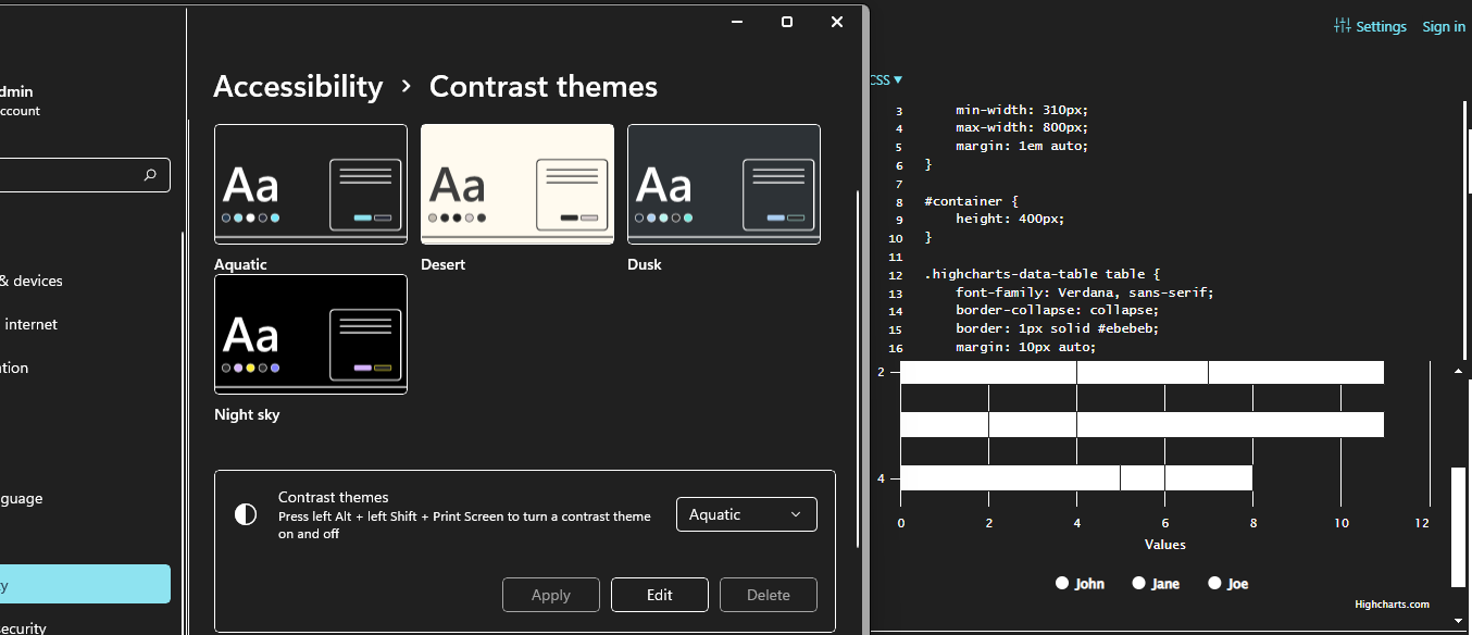 [Accessibility]: Highcharts Graphs are not adapting Windows High ...