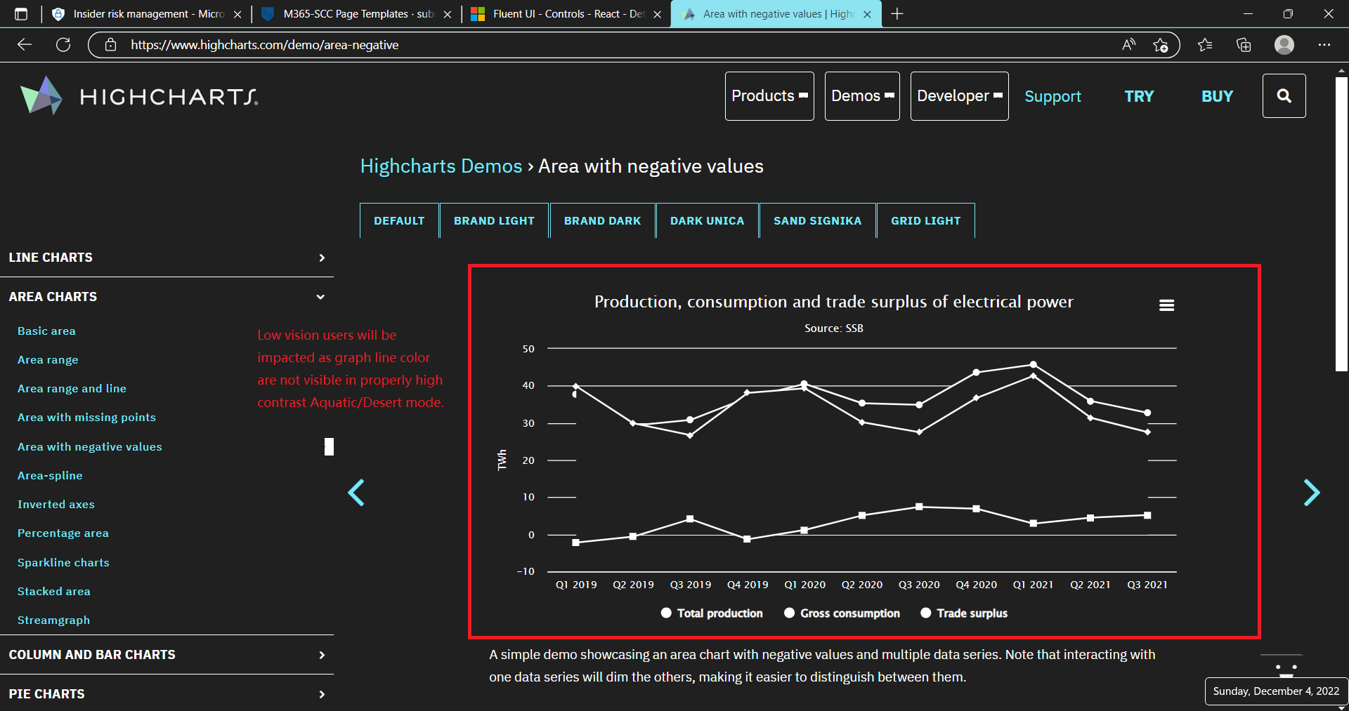 [Accessibility]: Highcharts Graphs are not adapting Windows High contrast Theme. · Issue #15567 ...