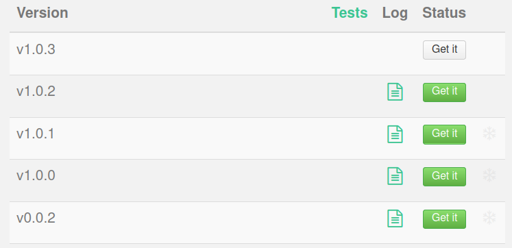 Build Of New Release Wont Start · Issue 5142 · Jitpack · Github