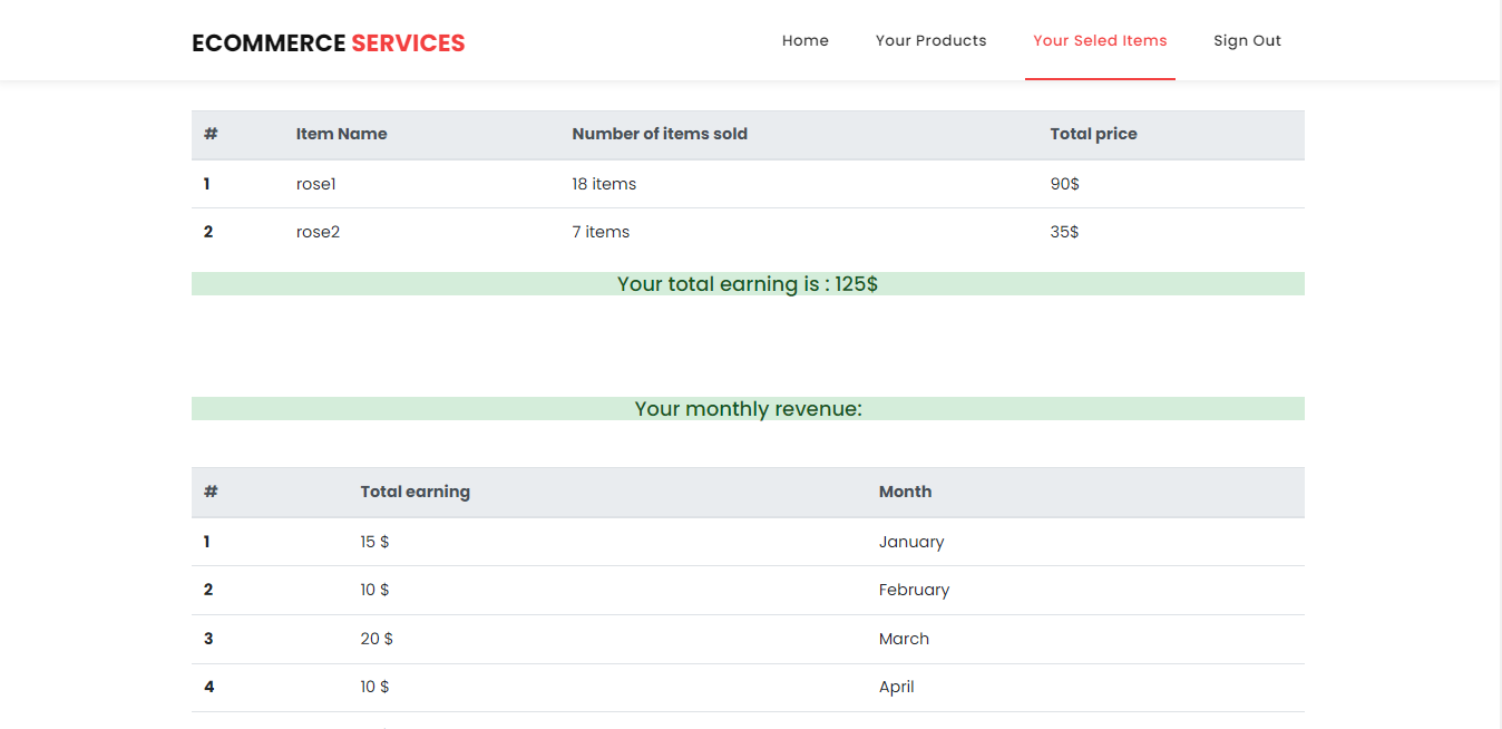 GitHub - HaidarAliN/Ecommerce-website