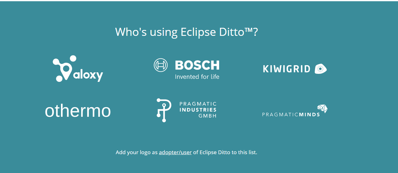 Add Radon as an Eclipse Che Adopter · Issue #125 · EclipseFdn/eclipsefdn-project-adopters · GitHub