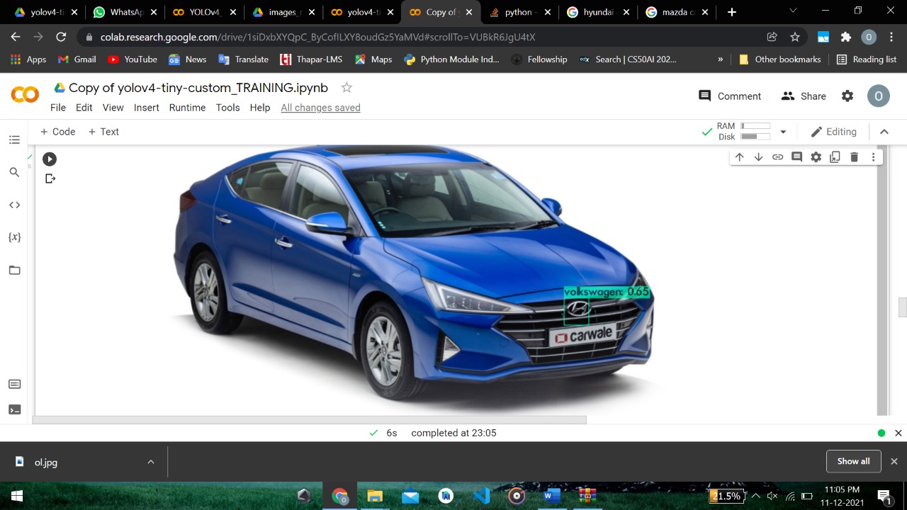 GitHub - chiranjeev-21/Car-logo-detection