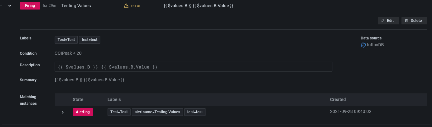 NO DATA alert notification should be sent, but error notifications are ...