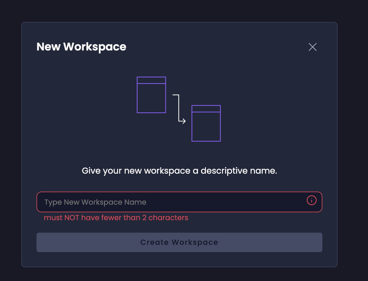 🐛 Bug Report When Trying To Exit Create New Workspace It Shows A Typo Error · Issue 3657