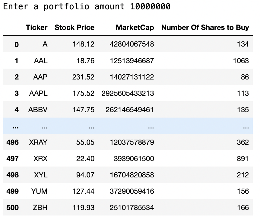 GitHub - david-pekar/Equal-Weight-SP-500-Index