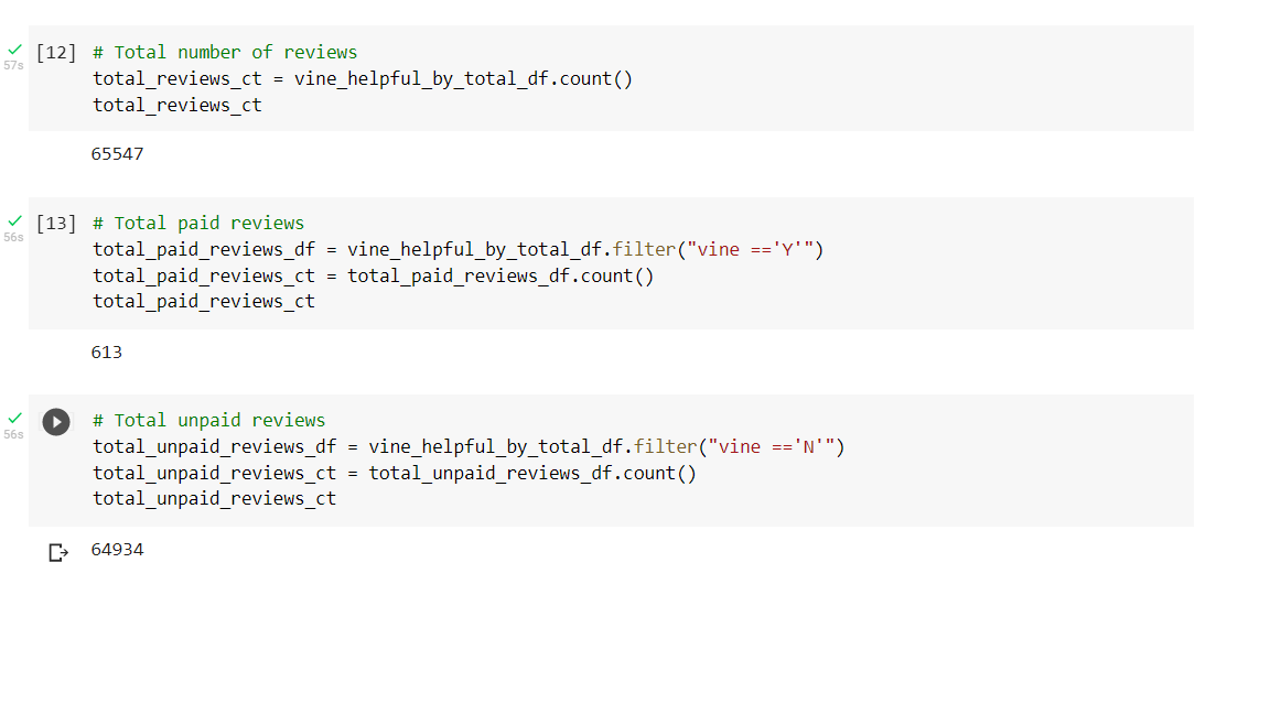 GitHub - mthiobane/Amazon_Vine_Analysis