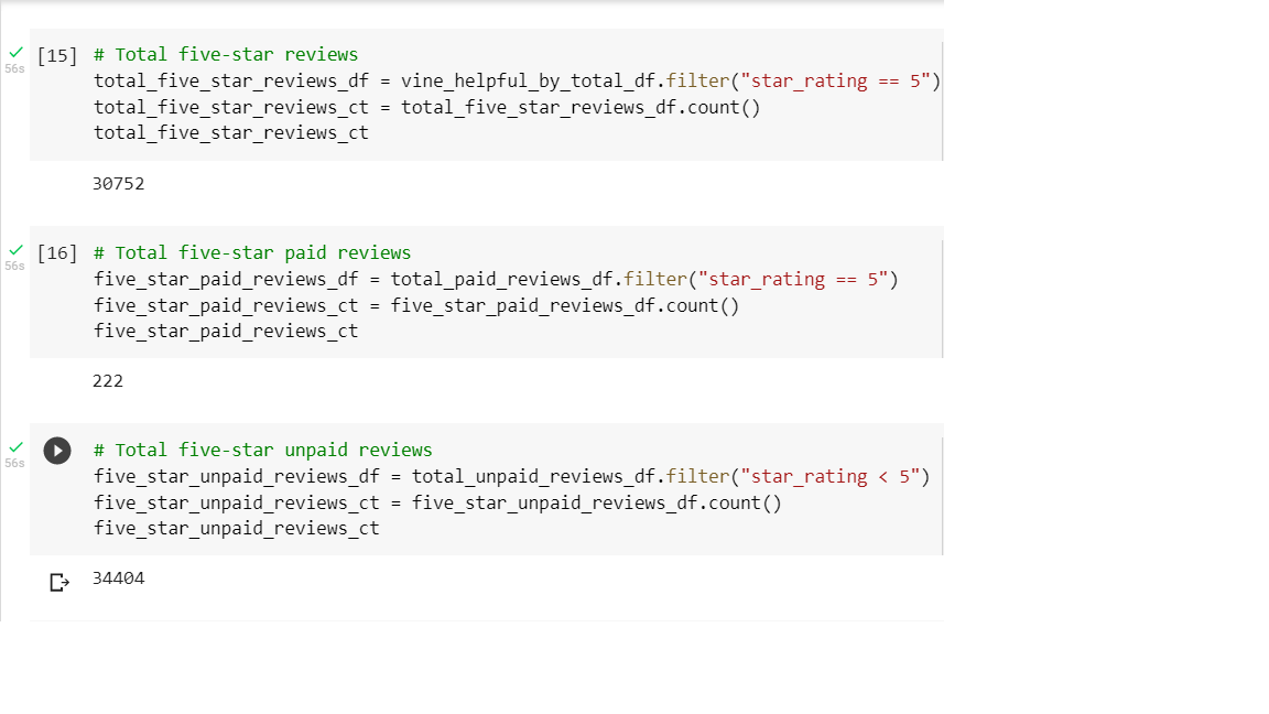 GitHub - mthiobane/Amazon_Vine_Analysis