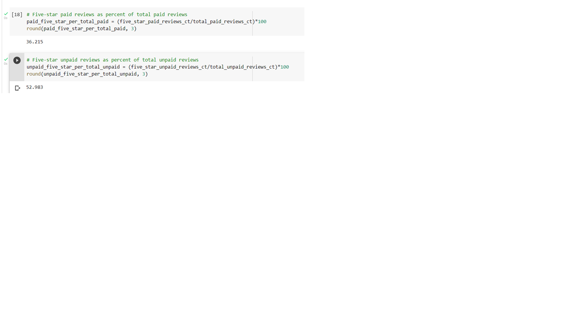 GitHub - mthiobane/Amazon_Vine_Analysis
