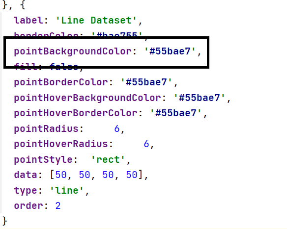 Dynamically Change Pointer Backgroundcolor based on data value · Issue #8963 · chartjs/Chart.js ...