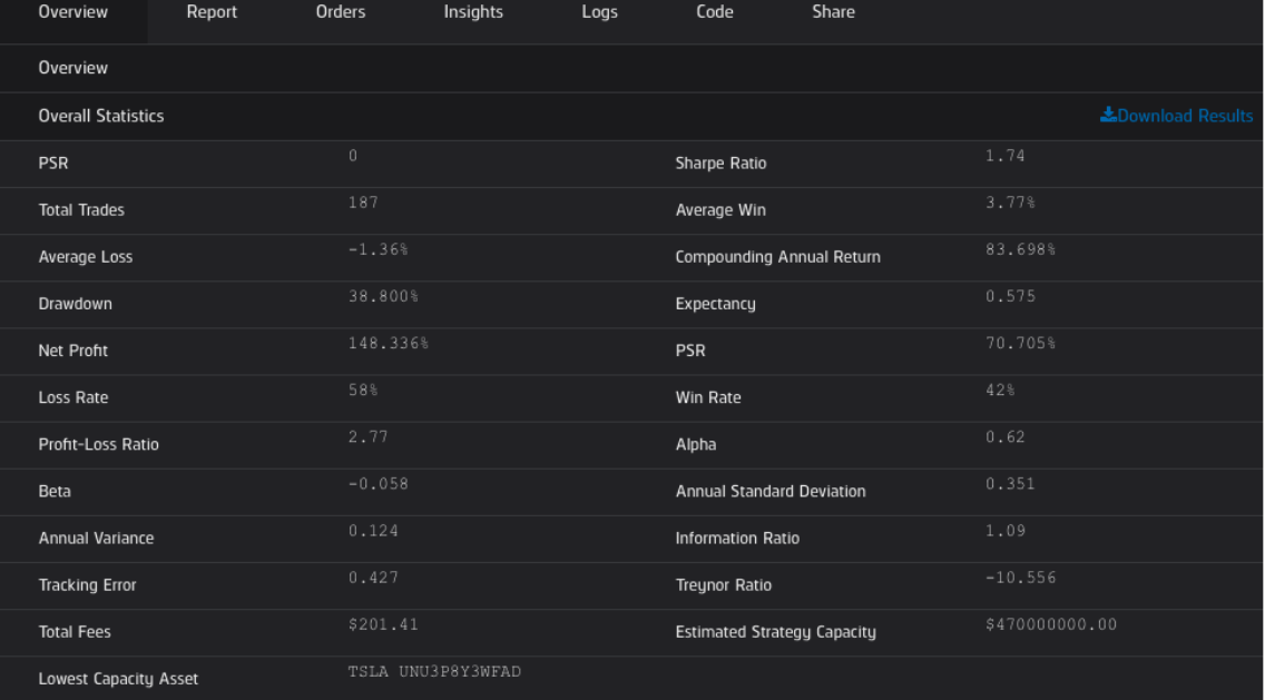 GitHub - SandipanMondal123/Trading-Algorithm