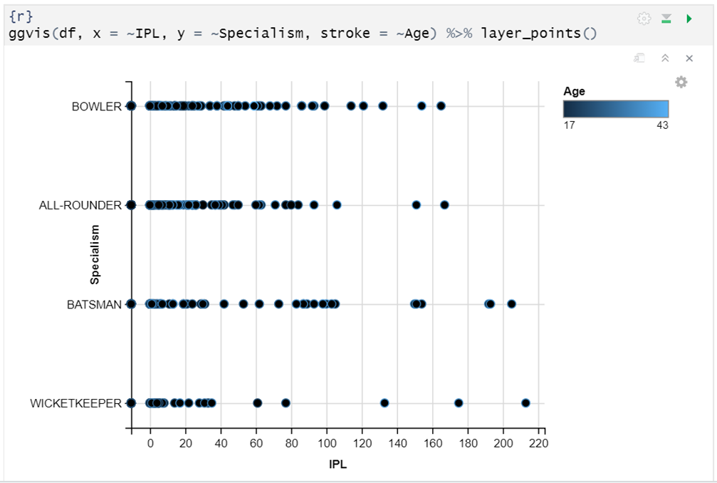 GitHub - Tharun-VIT/THARUN_19MID0031