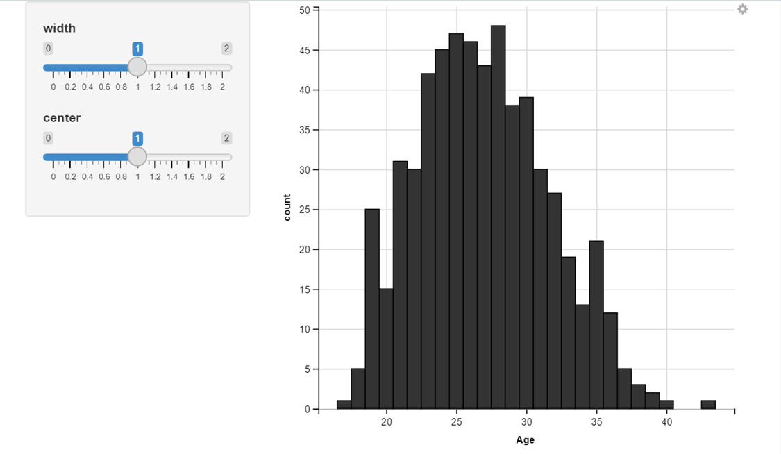 GitHub - Tharun-VIT/THARUN_19MID0031