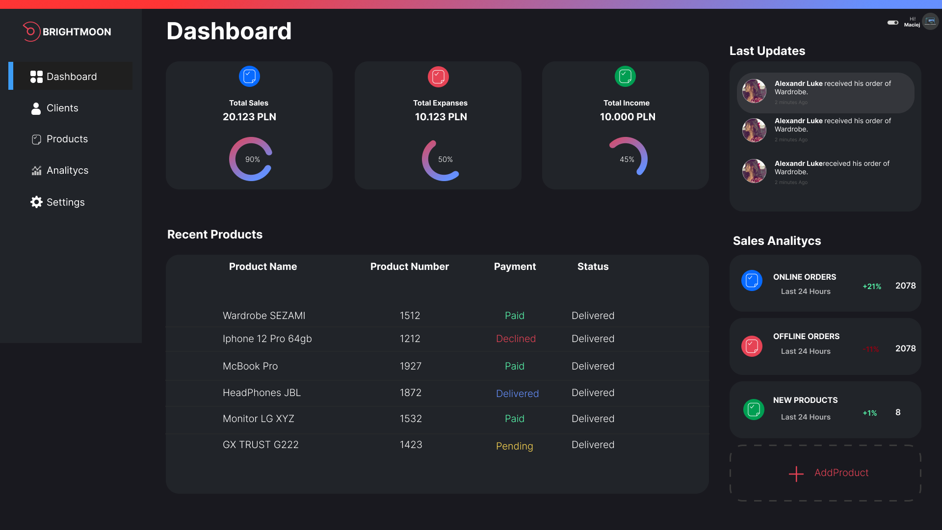 GitHub - Maciejj1/Brightmoon-Admin-Panel-Angular