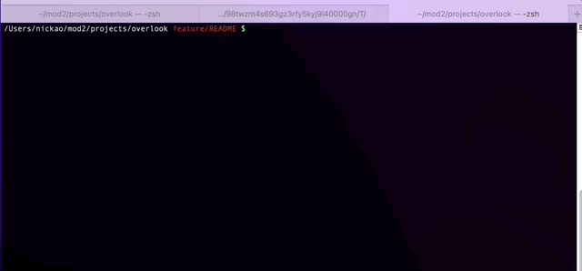 GitHub - aominhlong/Overlook