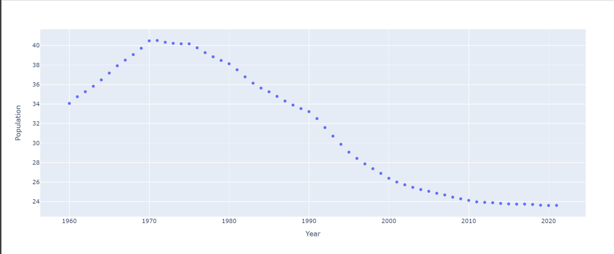 GitHub - Rising-Stars-by-Sunshine/Natalie-Final-Project-Stats201