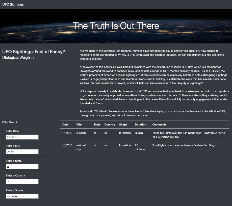 GitHub - floramatos/UFOs: Data related to UFOs sightings was organized ...