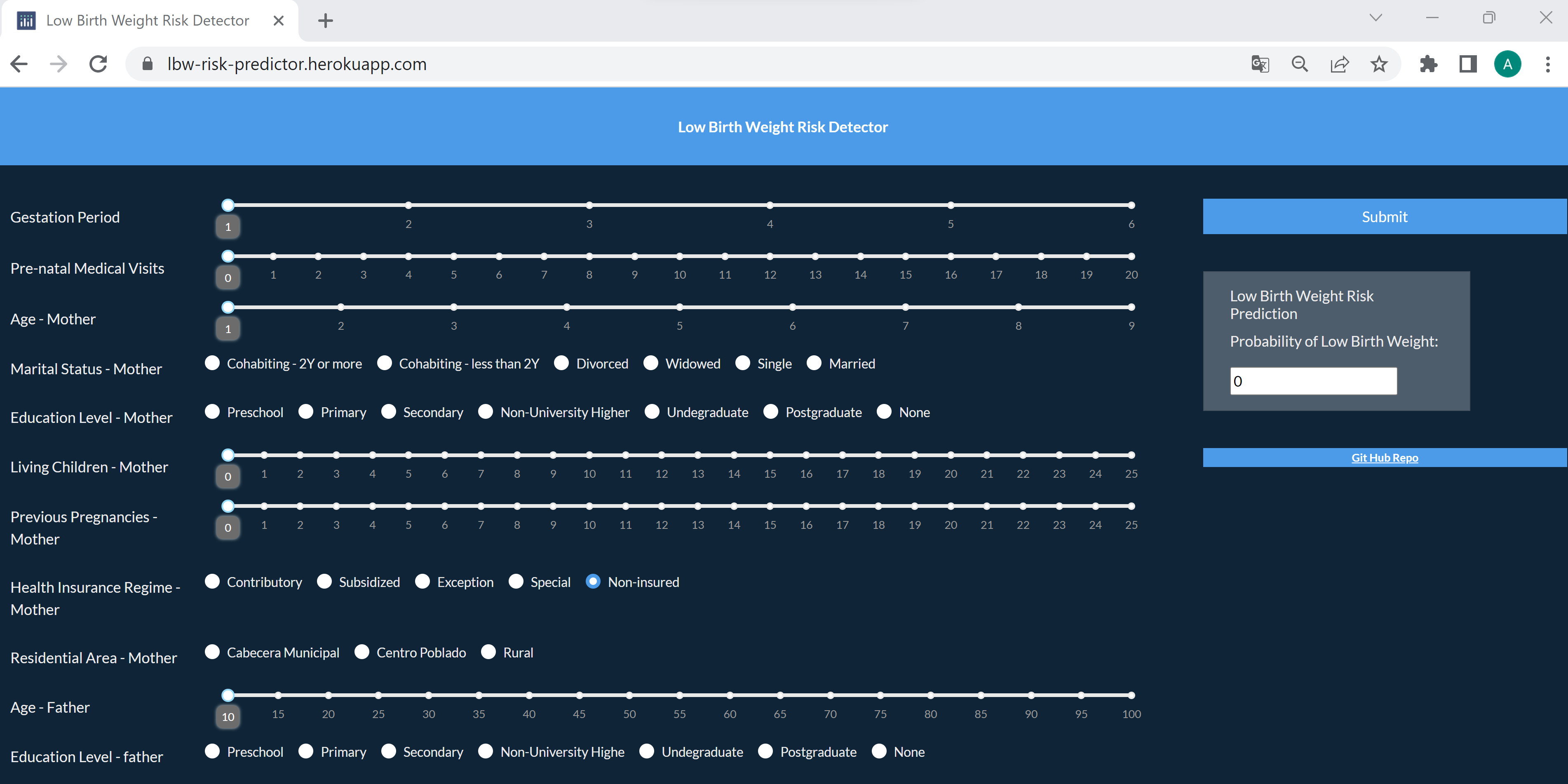 GitHub - angelineolapa/LBW-RiskPrediction