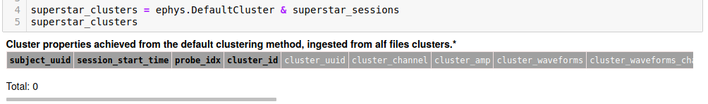 Superstar Ephys Mouse Has No Cluster Data in DataJoint? · Issue #73 · int-brain-lab/iblenv · GitHub