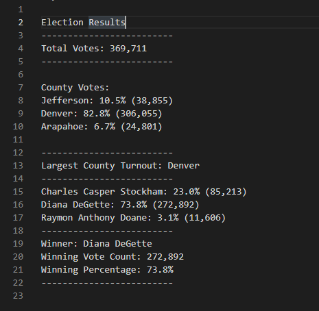 GitHub - natnaelbe/Election_Analysis