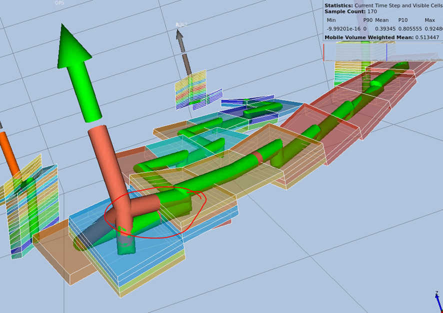 Resinsight viewing MSW valves · Issue #10399 · OPM/ResInsight · GitHub