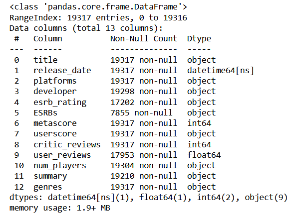 GitHub - trentenAB/Video_Game_Recommendation_System