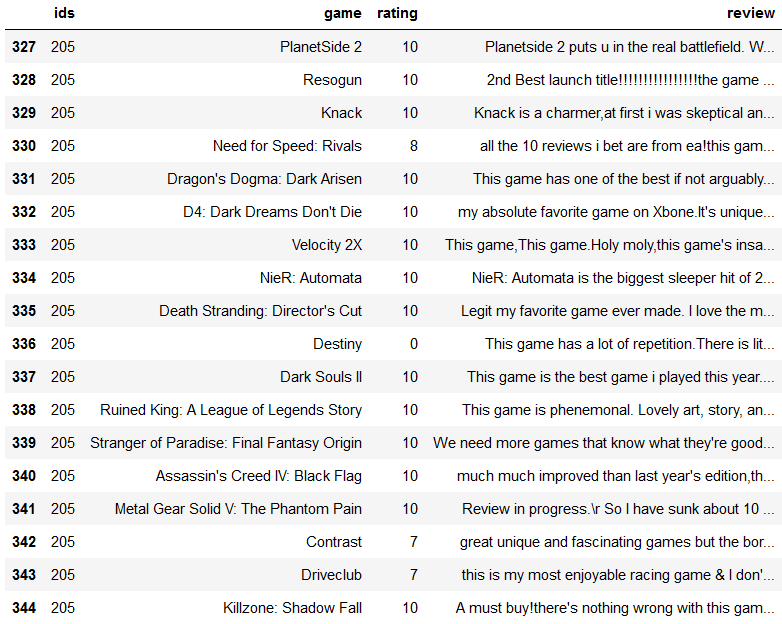 GitHub - trentenAB/Video_Game_Recommendation_System